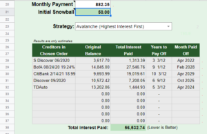 Make A Debt Reduction Plan With This Free Resource - Problems and Projects