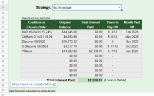 Make A Debt Reduction Plan With This Free Resource - Problems and Projects